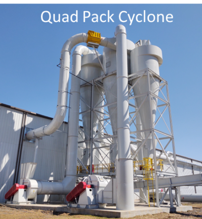 LDX Solutions | Western Pneumatics | Design. Fabricate. Install.